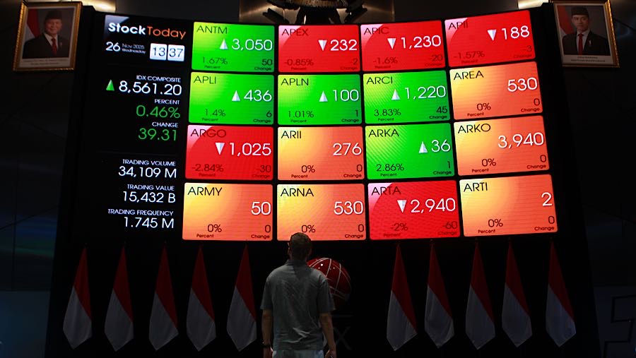 Mengenal Indeks Saham: Cara Mudah Baca Arah Pasar - Patrolmedia.co.id