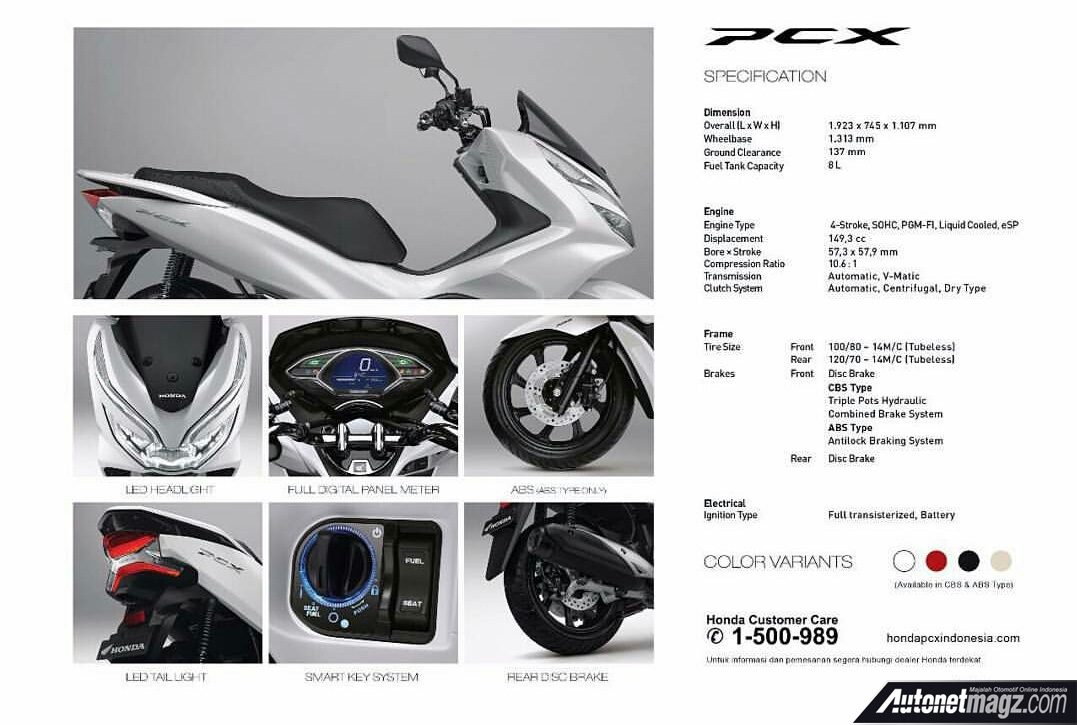 Honda PCX Electric 2025: Spesifikasi & Harga Resmi Ramah Lingkungan ...